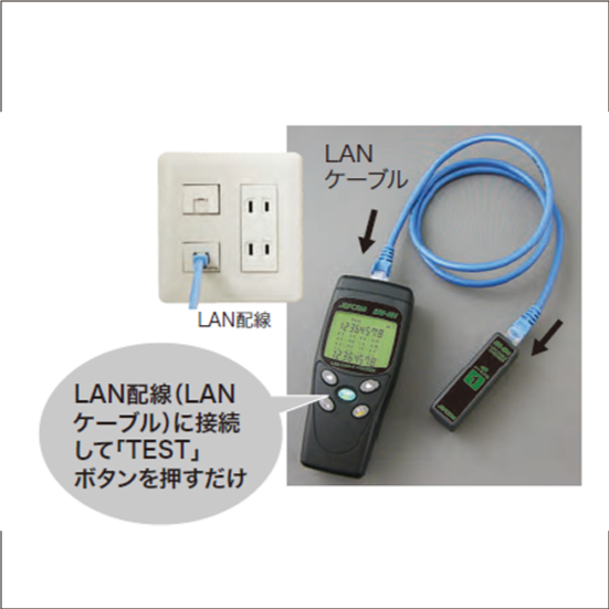 LANケーブルチェッカー LEC-401 - 電設資材・電線・ケーブル ネット通販 Watanabe